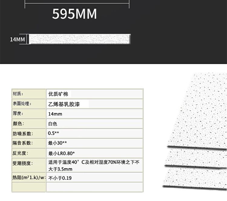 《矿棉板吊顶板600X600装饰材料办公室天花板石膏板吸音板隔音板 595*595*14mm平板8143T6》无著【摘要 书评 在线阅读】-苏宁易购图书