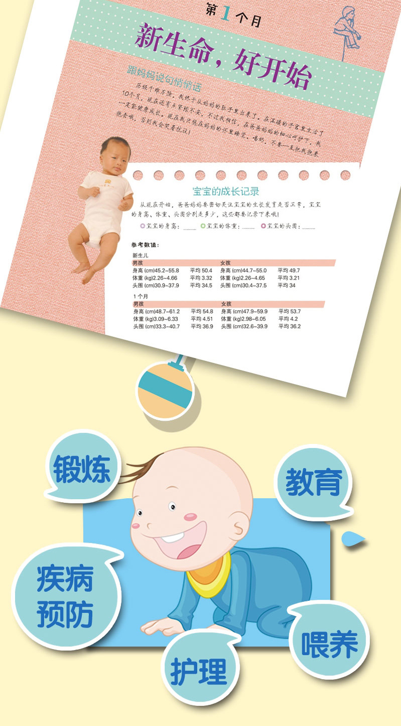 《育儿百科每天一页 育儿书婴儿育儿书籍父母新生的儿宝宝护理书育婴书籍育儿百科新生儿书新生儿护理育婴》无著【摘要 书评 在线阅读】-苏宁易购图书