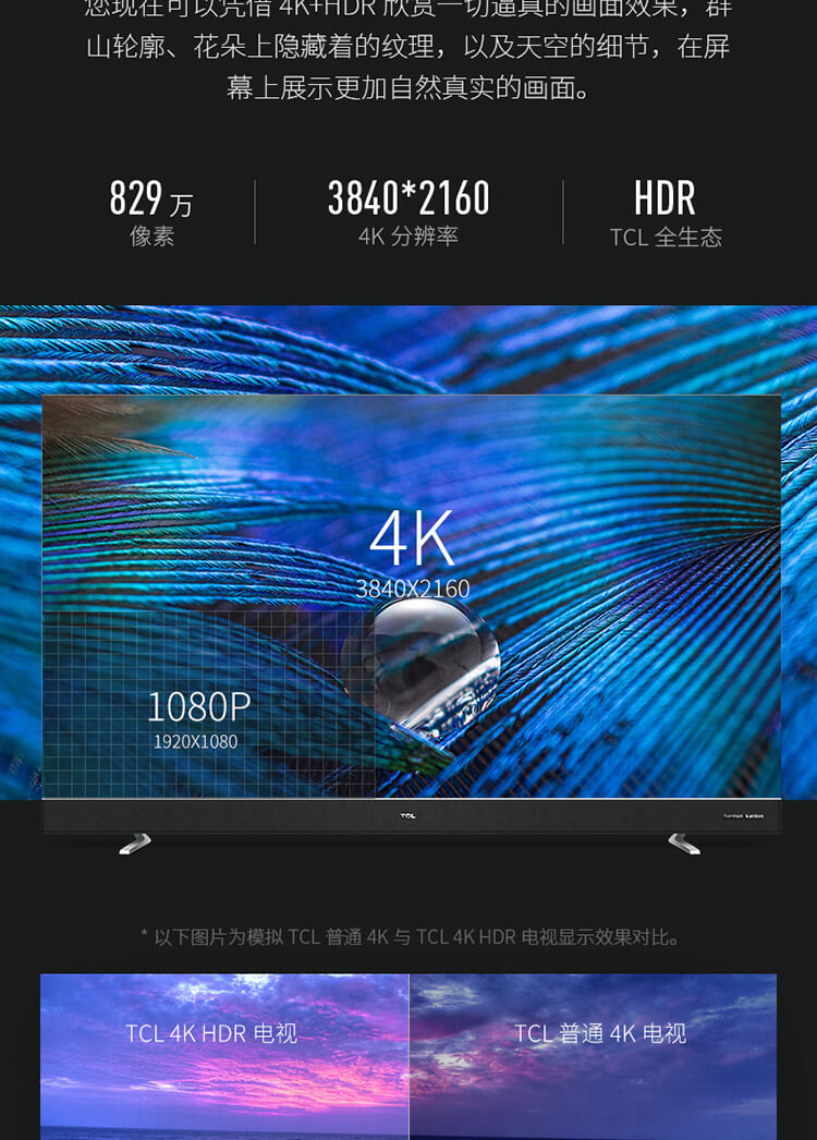 【视频会员卡】 [套餐] TCL 55A950U 55英寸畅销互联网电视PPTV聚力视频SVIP两年卡【价格 图片 品牌 报价】-苏宁易购苏宁自营