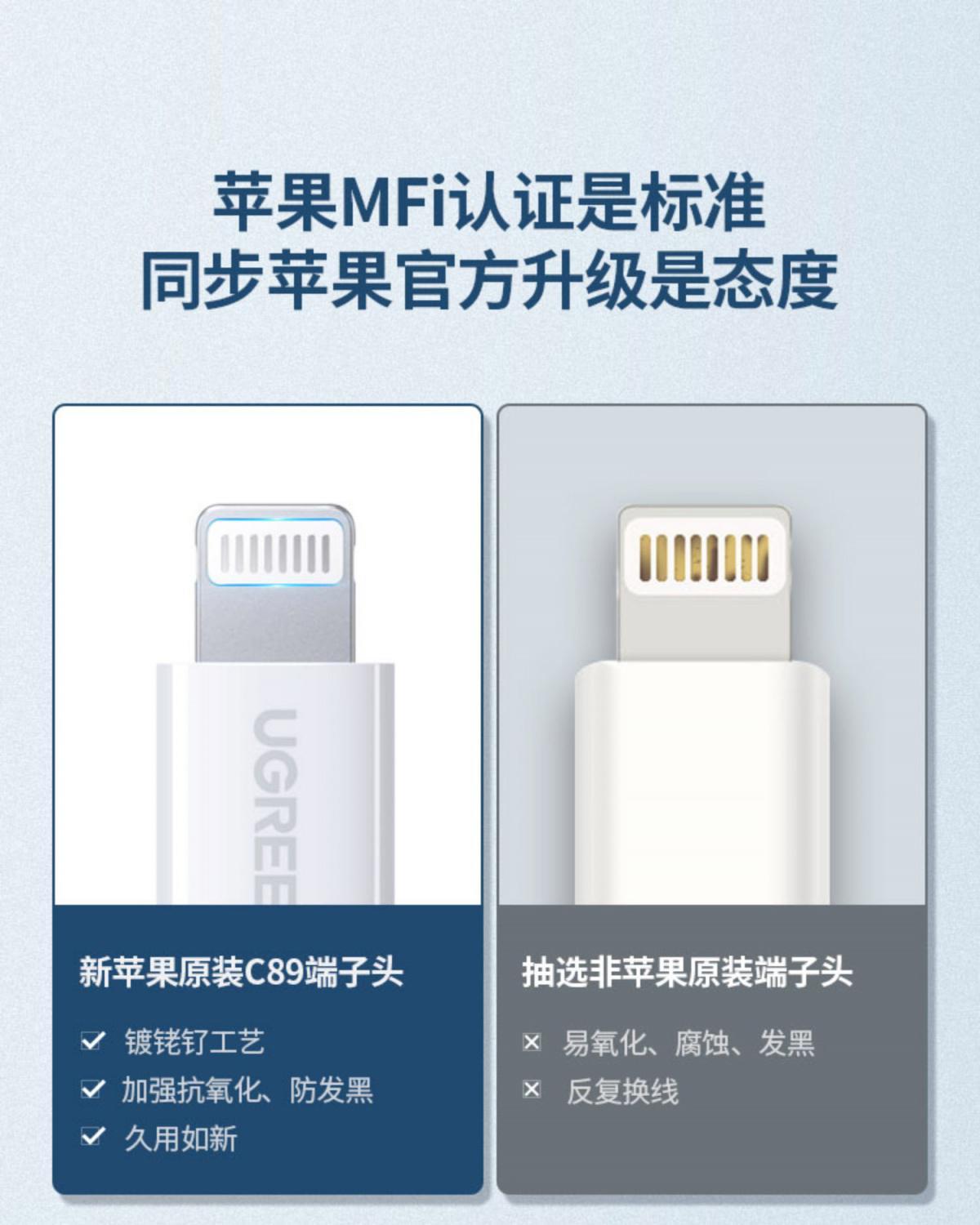 《绿联iPhone数据线mfi认证快充电线适用于苹果12xr8plus11手机iPad 0.25米-白G6Q03S》无著【摘要 书评 在线阅读 ...