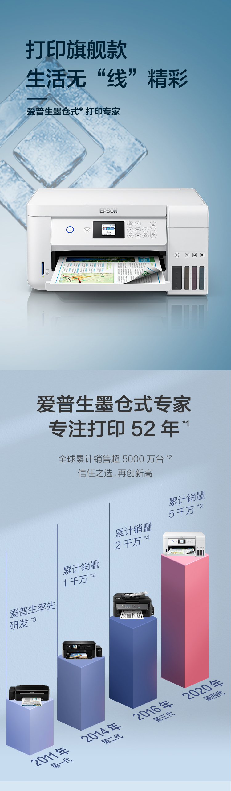 【打印机】 爱普生（EPSON）L4168 全新墨仓式品质款+ RC光泽照片纸 4R 20张【价格 图片 品牌 报价】-苏宁易购苏宁自营