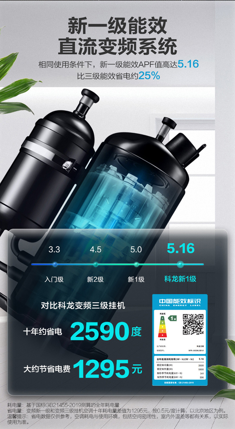 科龙(KELON)家用空调KFR-35GW/QFA1 (KELON)科龙空调1.5匹 新一级能效挂壁式 冷暖节能自清洁 变频冷暖家用空调挂机 ...