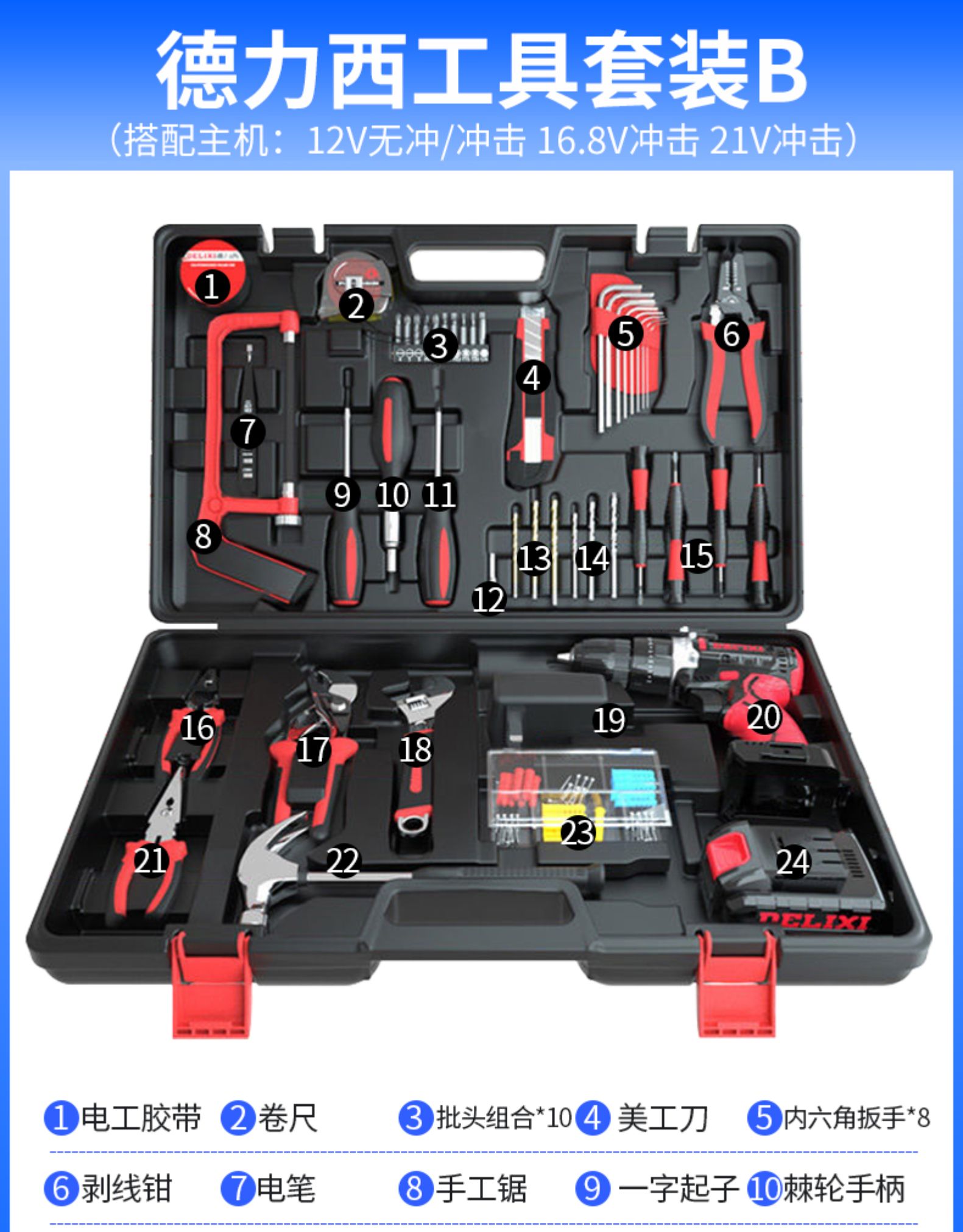 德力西五金工具,德力西工具(第5页)_大山谷图库