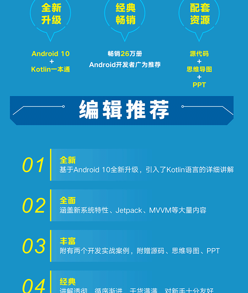 《第一行代码Android第三版 第3版郭霖著 android 10开发入门到精通studio10开发48M9D4》郭霖著【摘要 书评 在线阅读】-苏宁易购图书