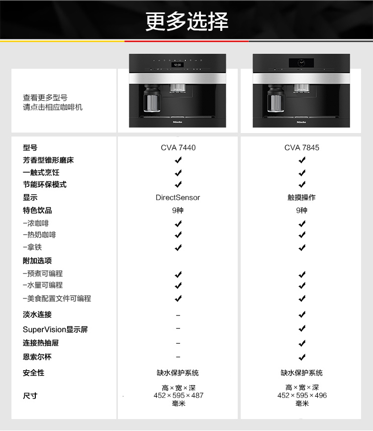 美诺(Miele)咖啡机CVA7440 美诺(Miele) 德国原装豪华嵌入式咖啡机CVA7440不锈钢色 办公室 家用全自动咖啡机智能现磨 ...