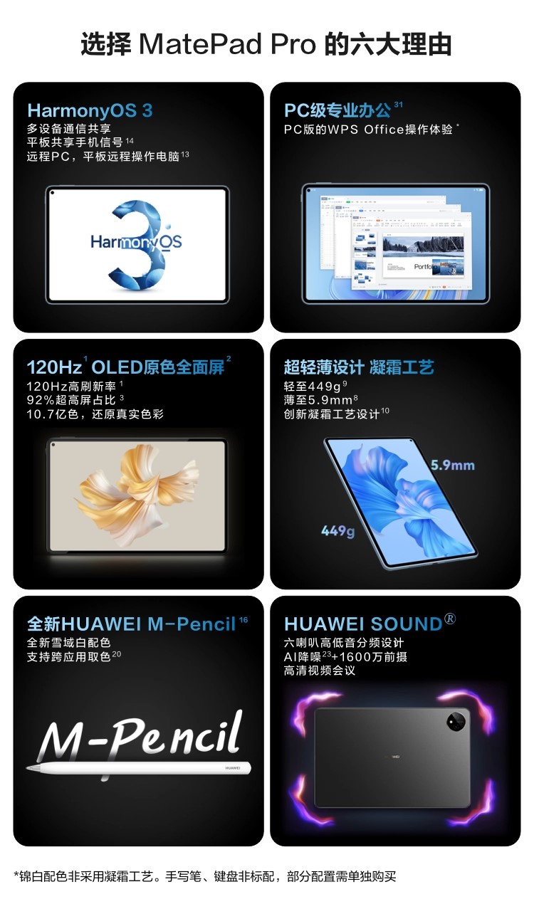 【华为(HUAWEI)平板电脑GOT-W29】 [套餐]HUAWEI/华为MatePad Pro 11英寸120hz高刷骁龙870平板电脑鸿蒙 ...